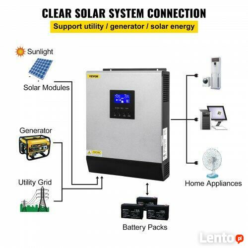 Inwerter hybrydowy solarny off-grid EASUN 3kW Elektrownia so Wrocław Inwerter hybrydowy solarny off-grid EASUN 3kW Elektrownia so Wrocław